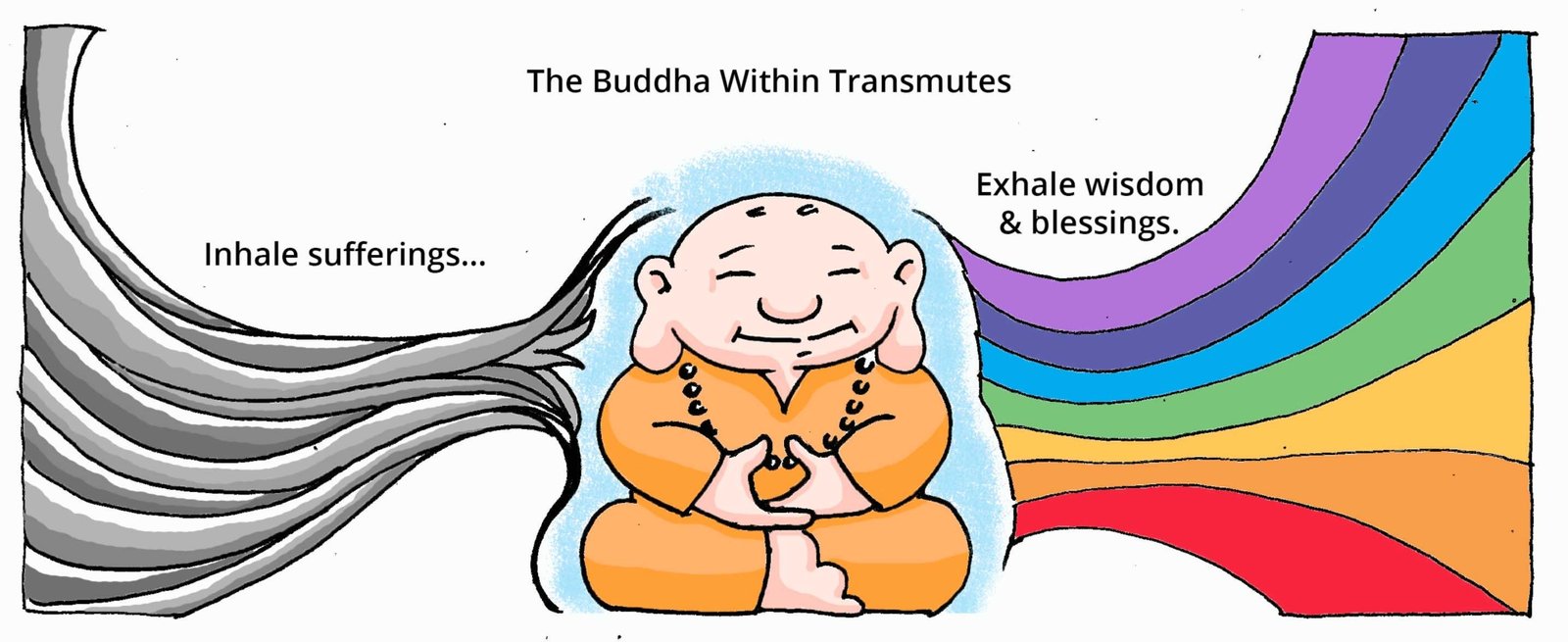 Tong Len Transmission – Sattvah Wellness